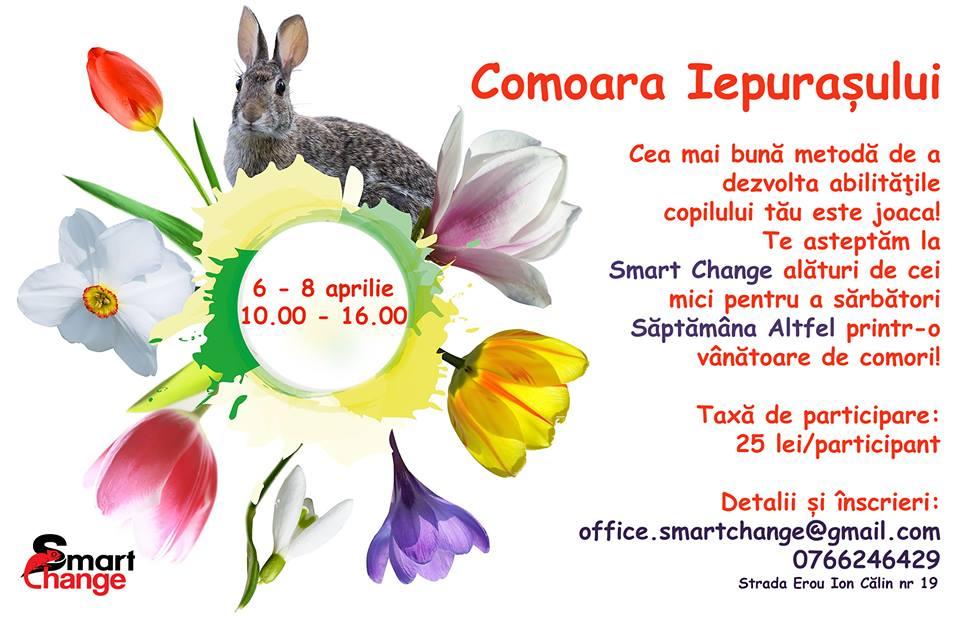 Comoara Iepurașului, vânătoare de comori
